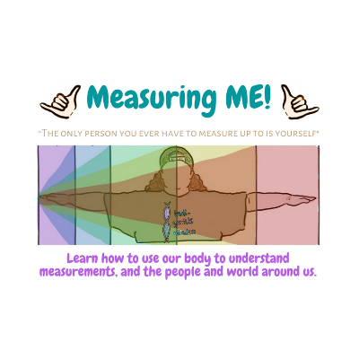 Measuring Me, Measuring We: Nā Anakahi o Koʻu Kino – Indi-genius Minds